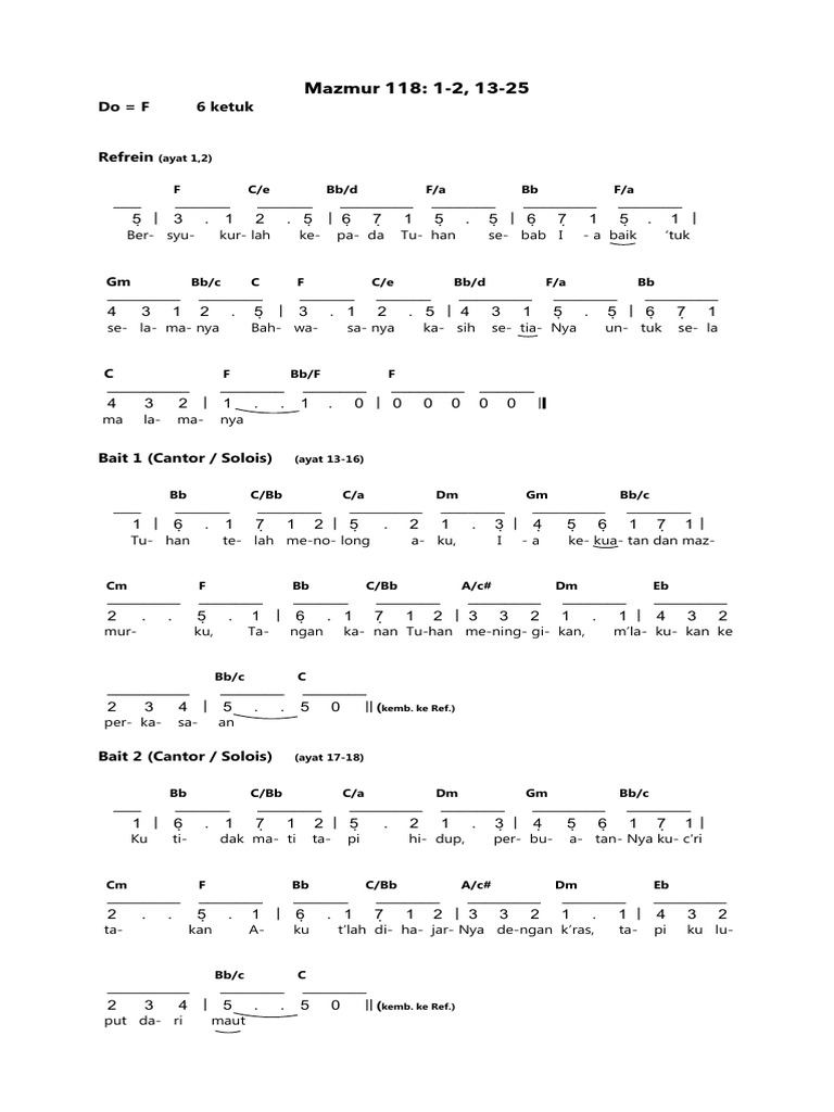 MAZMUR 118 (Paskah Indonesia) | PDF