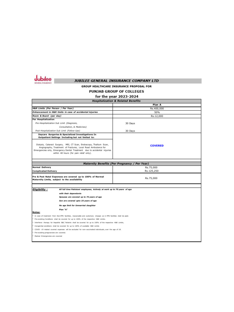 PGC Structure of Benefits 2023-2024 | PDF