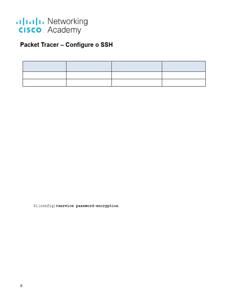 136 Packet Tracer Configure Ssh Pt Br Pdf 0129