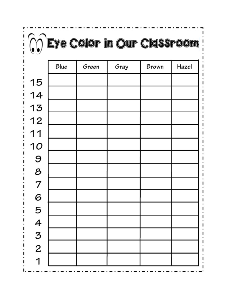 Eye Color Graph | PDF