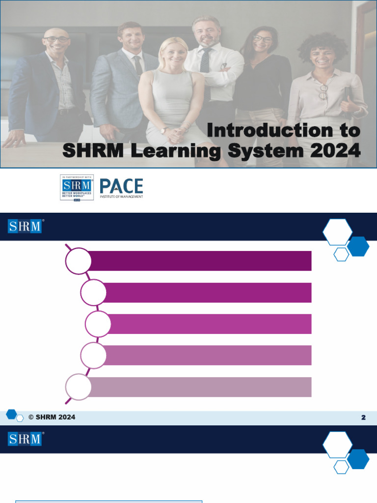 2024 - Learning System Guide SHRM | PDF