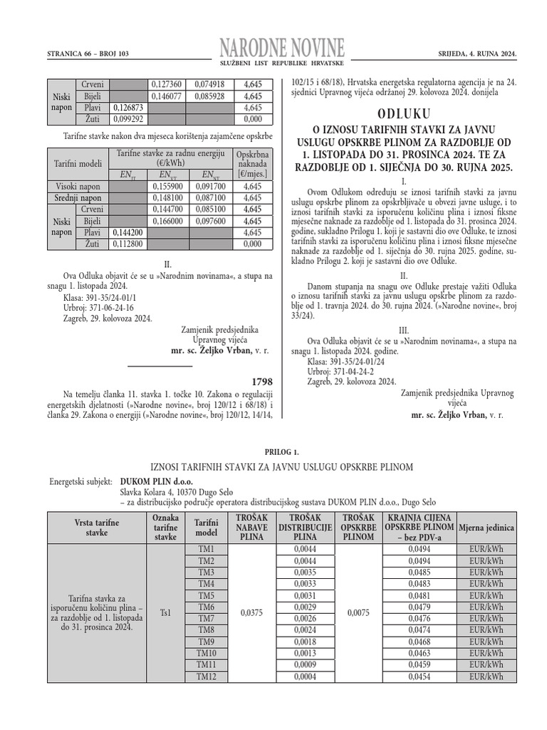 Tarifni Modeli 3.25. | PDF