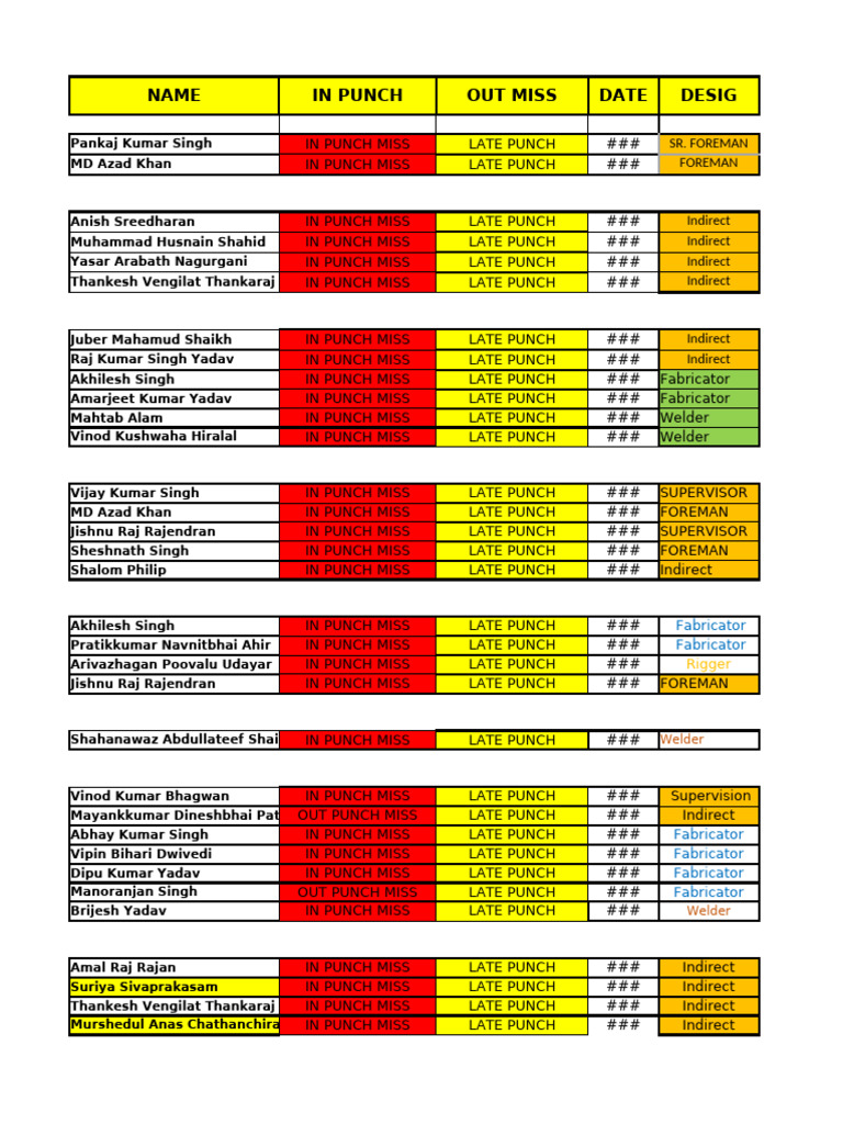 In & Out Miss Punch | PDF