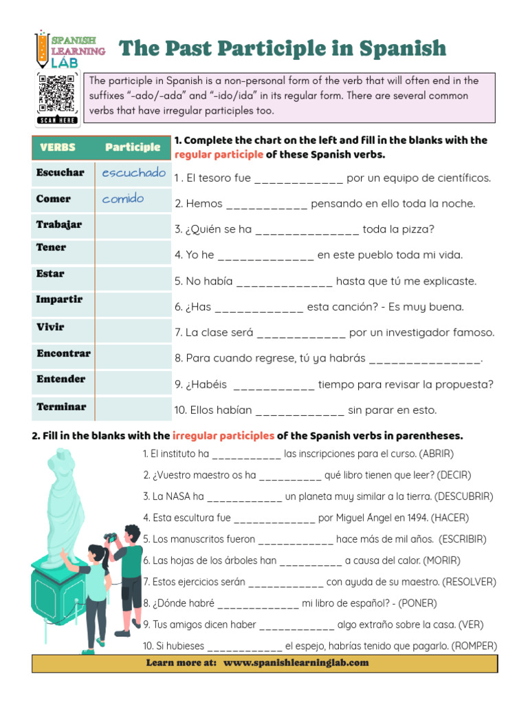 The Past Participle in Spanish PDF Worksheet | PDF