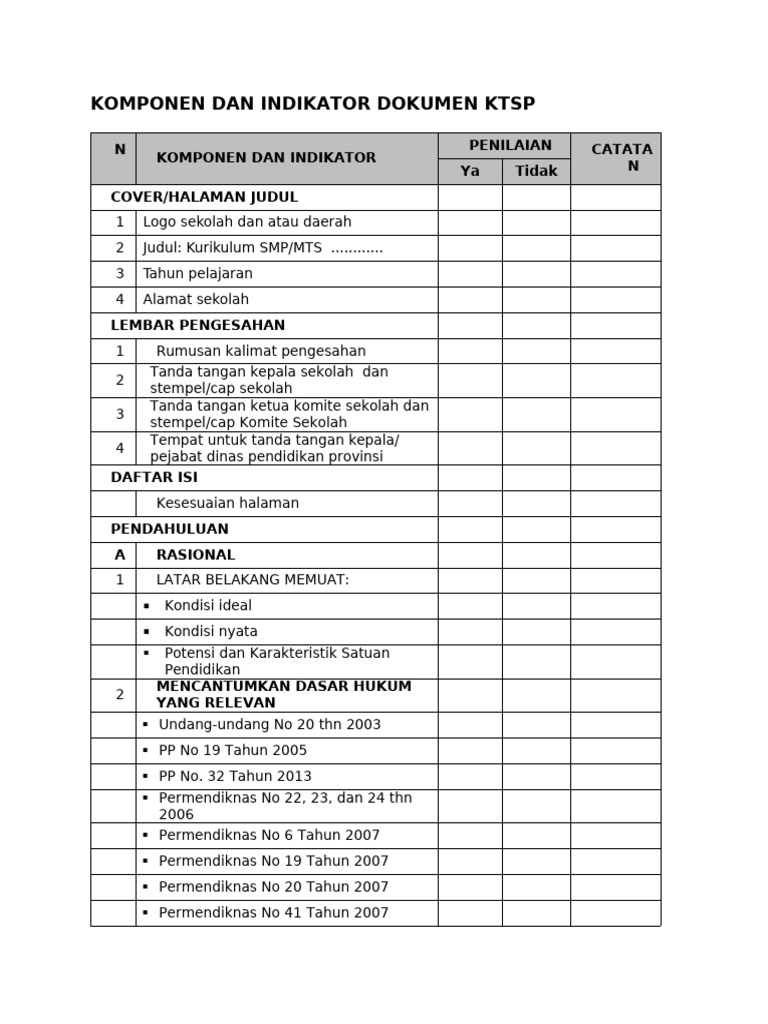 Validasi Dokumen KTSP | PDF