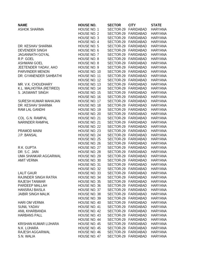 Sector-29 Huda | PDF