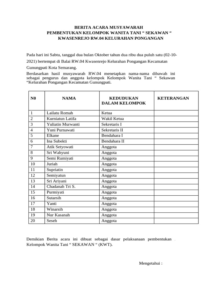 BERITA ACARA KWT | PDF