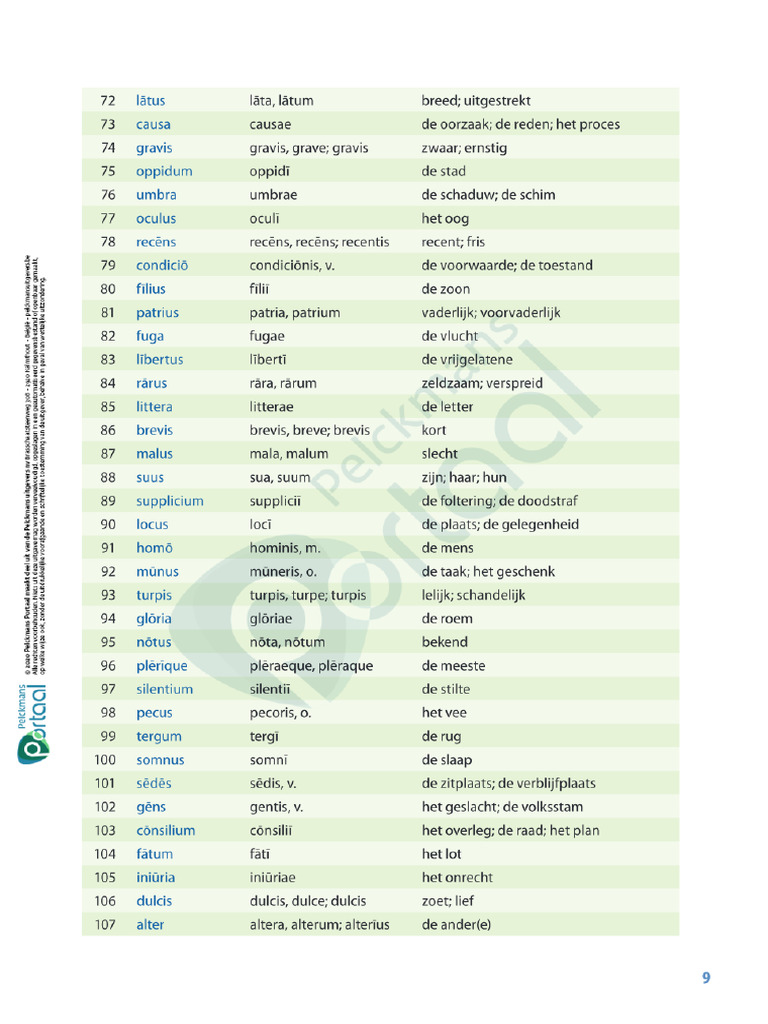 Digiboek - Pegasus Novus Vocabularium P 9 | PDF
