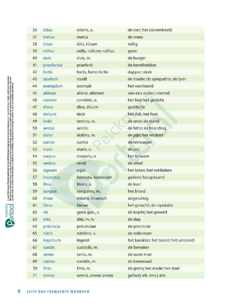 Digiboek - Pegasus Novus Vocabularium P 8 | PDF