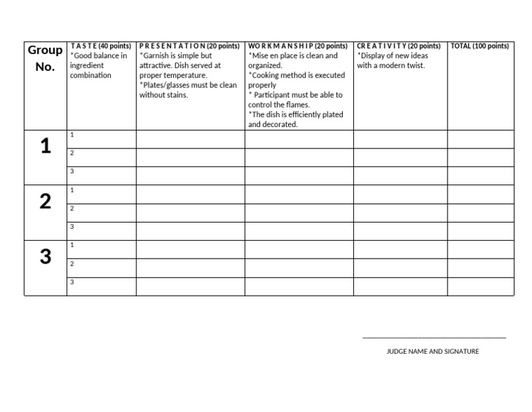 Criteria Flambe | PDF