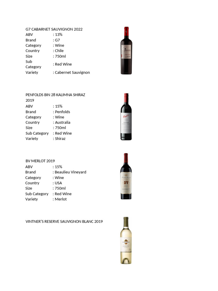 Wine List | PDF