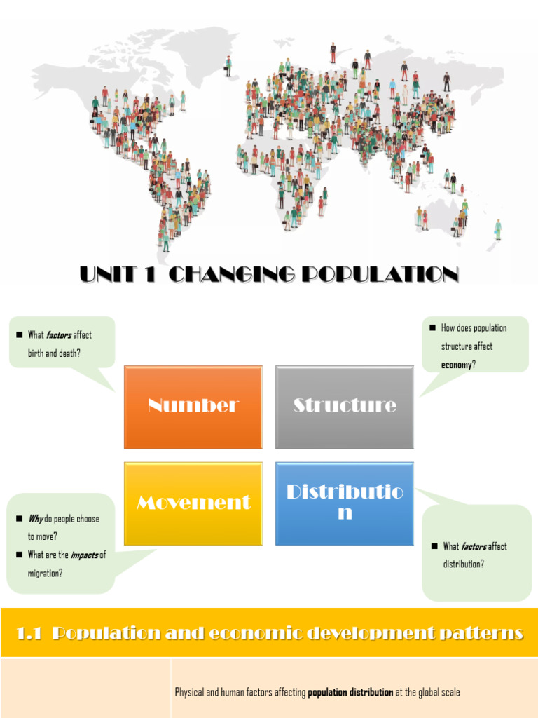 1.1 Population and Economic Pattern | PDF | Human Migration | Politics