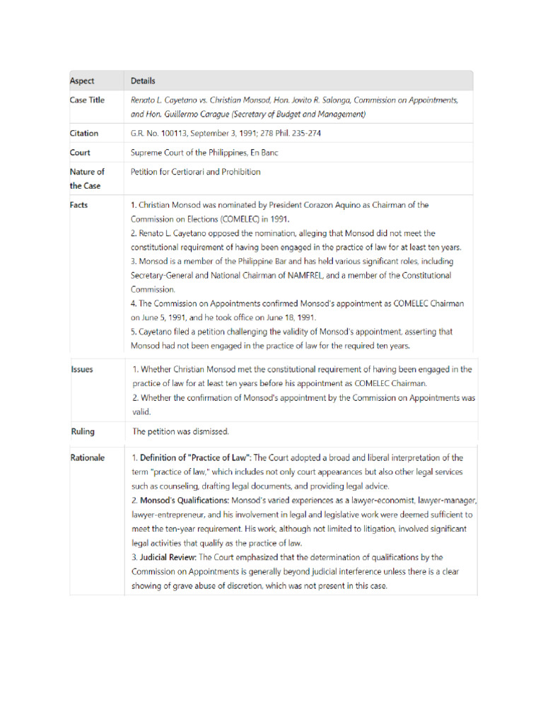 Basic Legal Ethics A Practice Of Law 1 2 Pdf