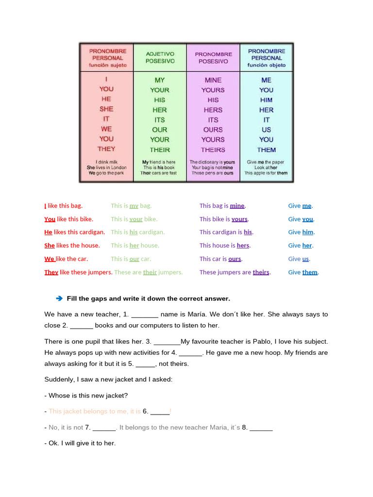 Fill the Gaps- Unit 5 | PDF