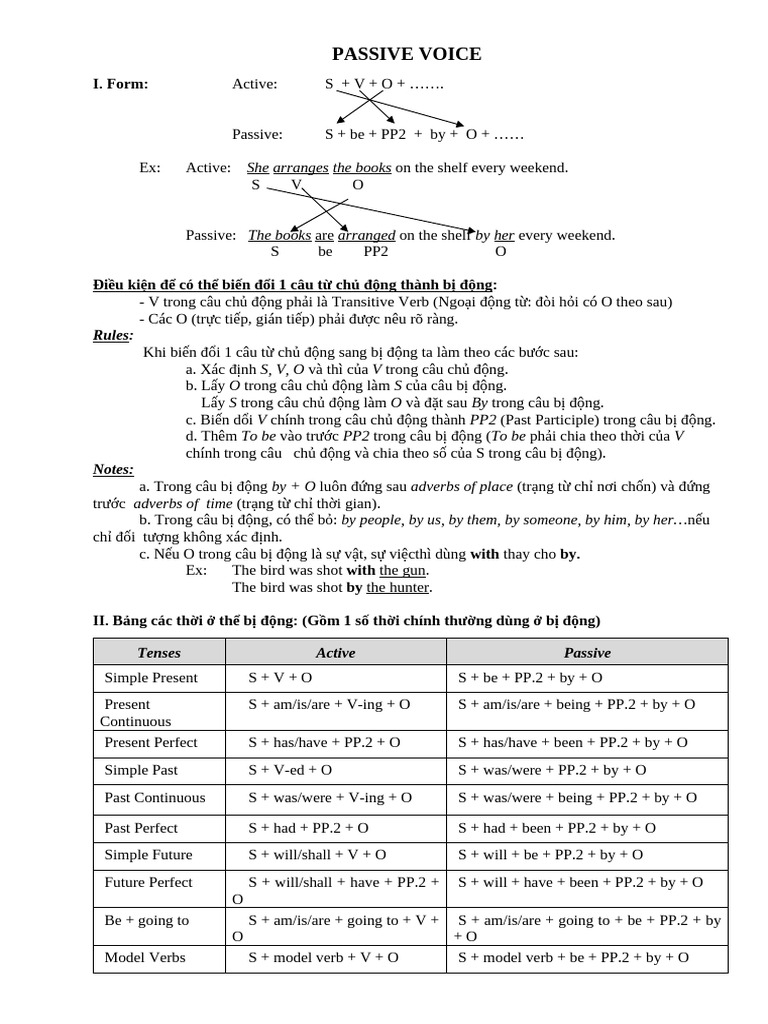 Passive Voice Review | PDF