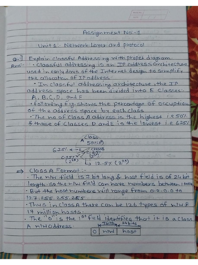 ACN Assignment 1,2 3. | PDF