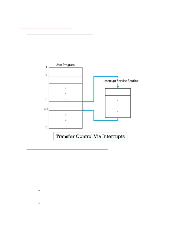 Interrupts in Computer Architecture: Chapter-3: Interrupt System | PDF