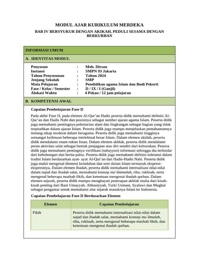 Modul Bab 4 9 Dirsan | PDF