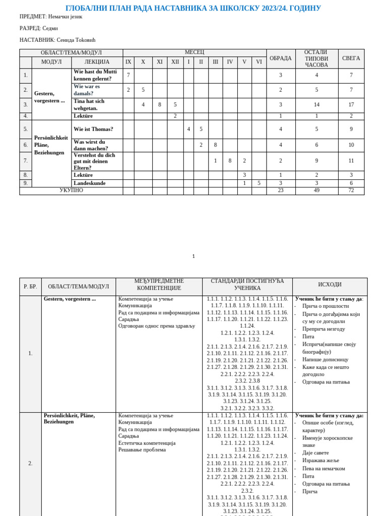 Nemacki Jezik 7 Wir Neu 3 Klett Globalni Plan | PDF
