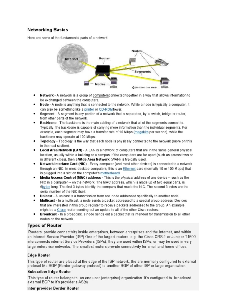 Networking Basics Printer Cd Rom Pdf Router Computing Network Switch