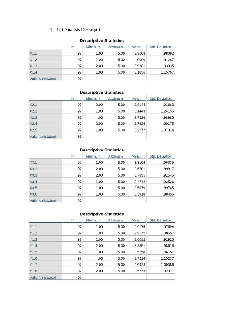 Olah Data | PDF