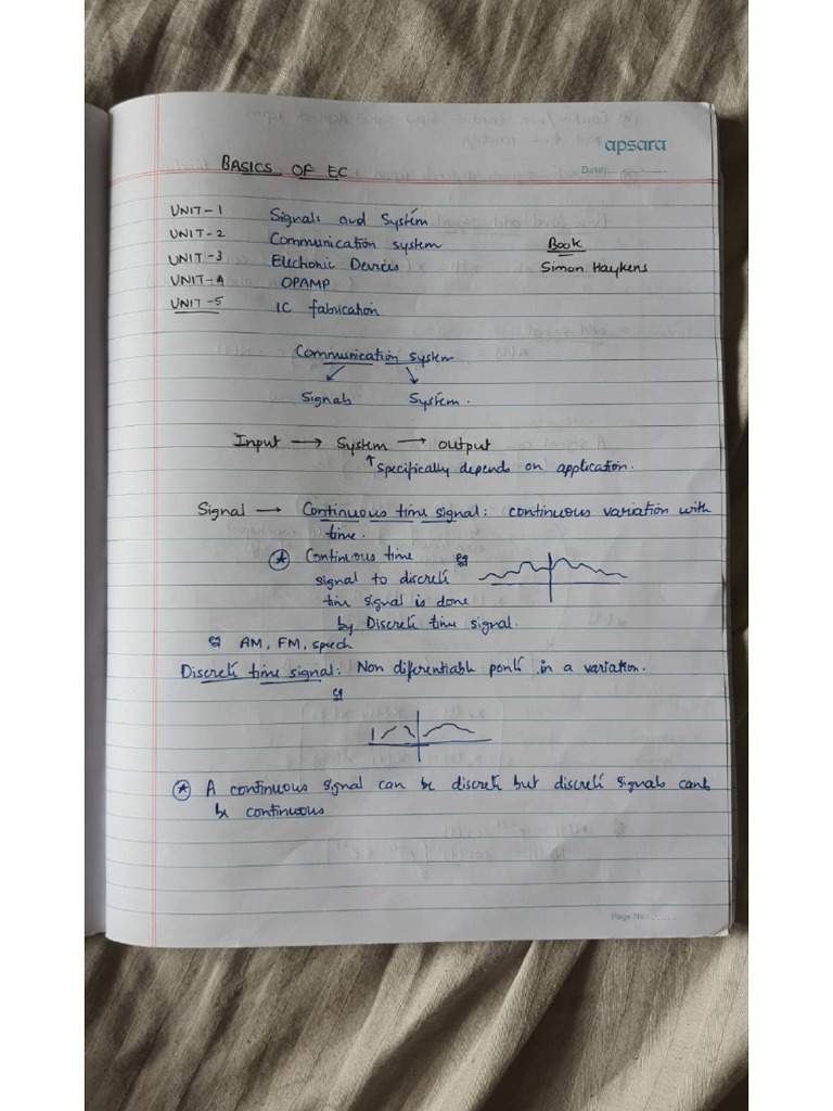 Unit-1 (handwritten) | PDF