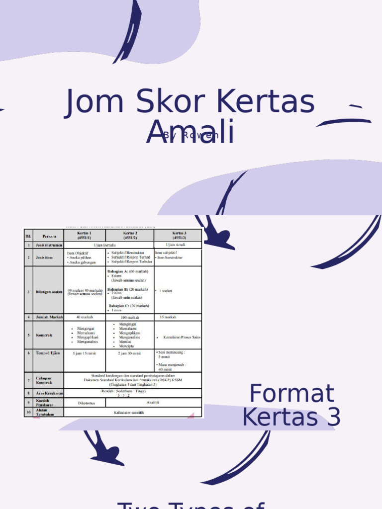 Jom Skor Kertas Amali | PDF