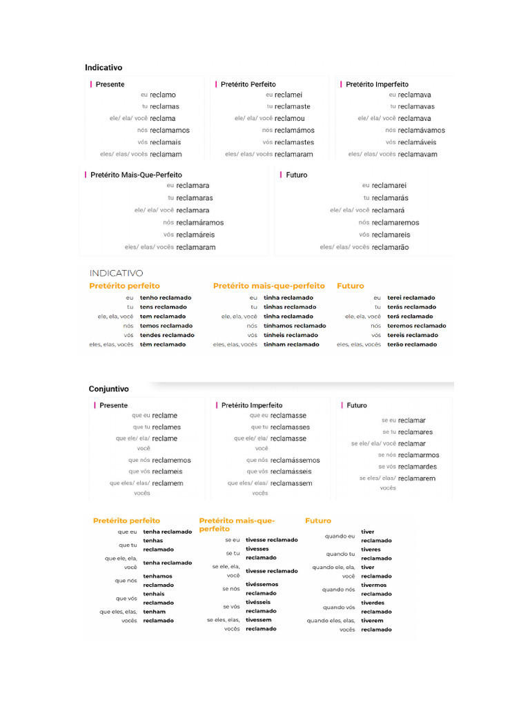 Cópia de Verbo Reclamar | PDF