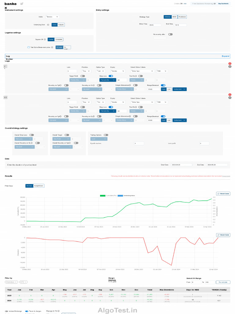 Bankex | PDF