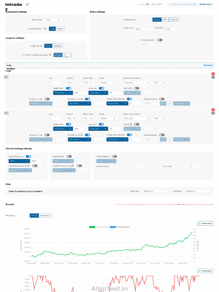 Algotest Strategy Intraday 2024-02-15-11 21 01 | PDF