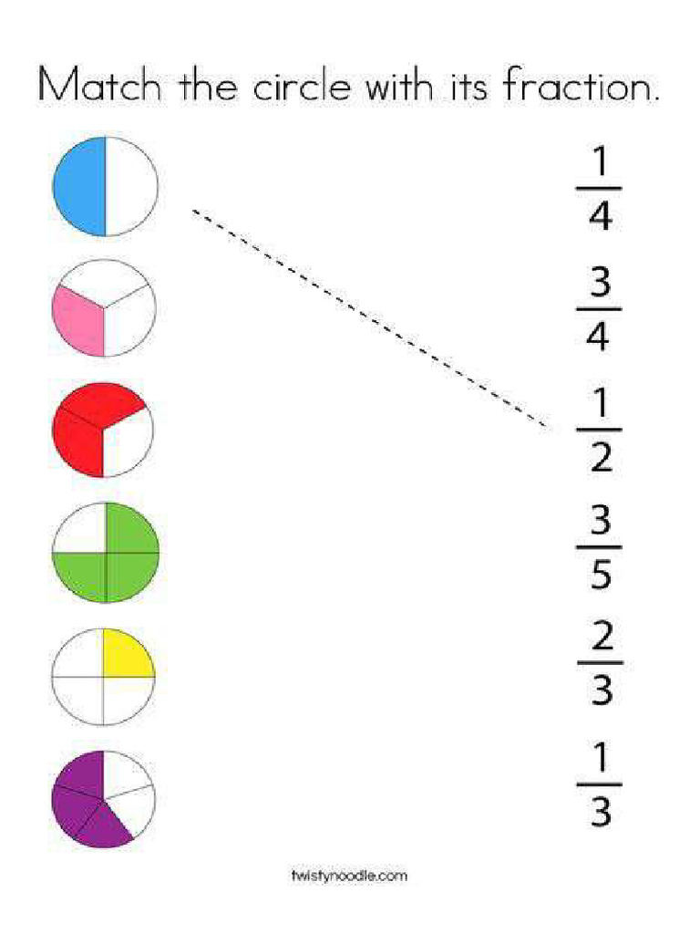 Fractions | PDF