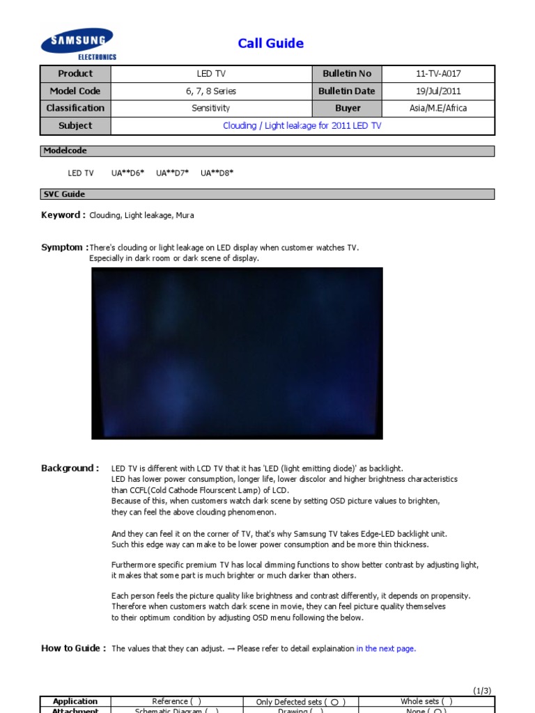 11-TV-A017 Clounding or Light Leakage For 2011 LED TV | PDF | Light ...
