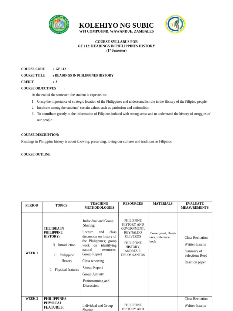 Ge 112 Readings in Phil. History | PDF