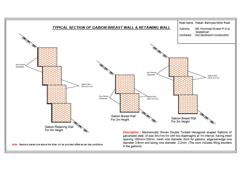 Gabion Wall Drawing (Palsari) | PDF