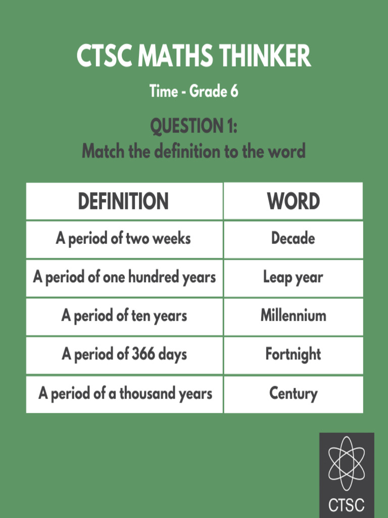 CTSC Maths Thinker Worksheet TIME Grade 6 Week 4 | PDF