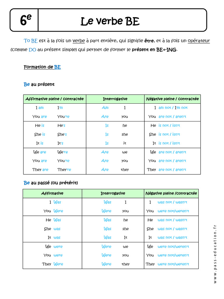 Le Verbe BE 6ème Cours | PDF
