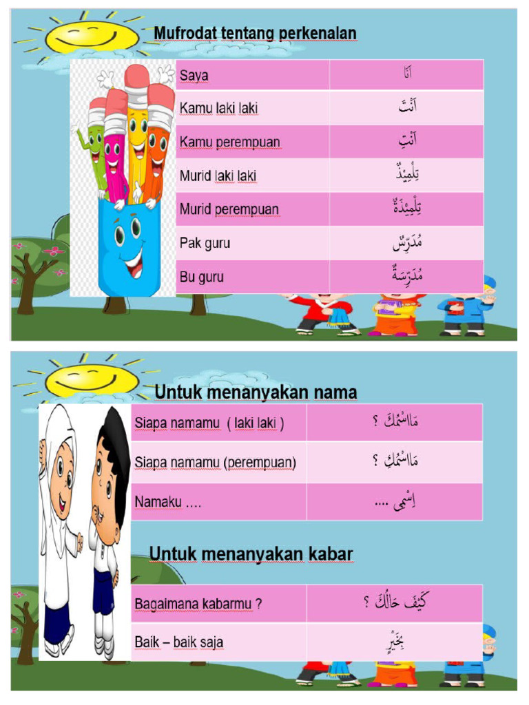 Bahasa Arab Bab 1 | PDF