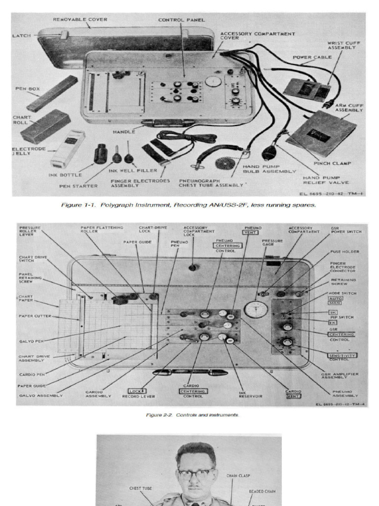 Polygraph Instrument Pdf