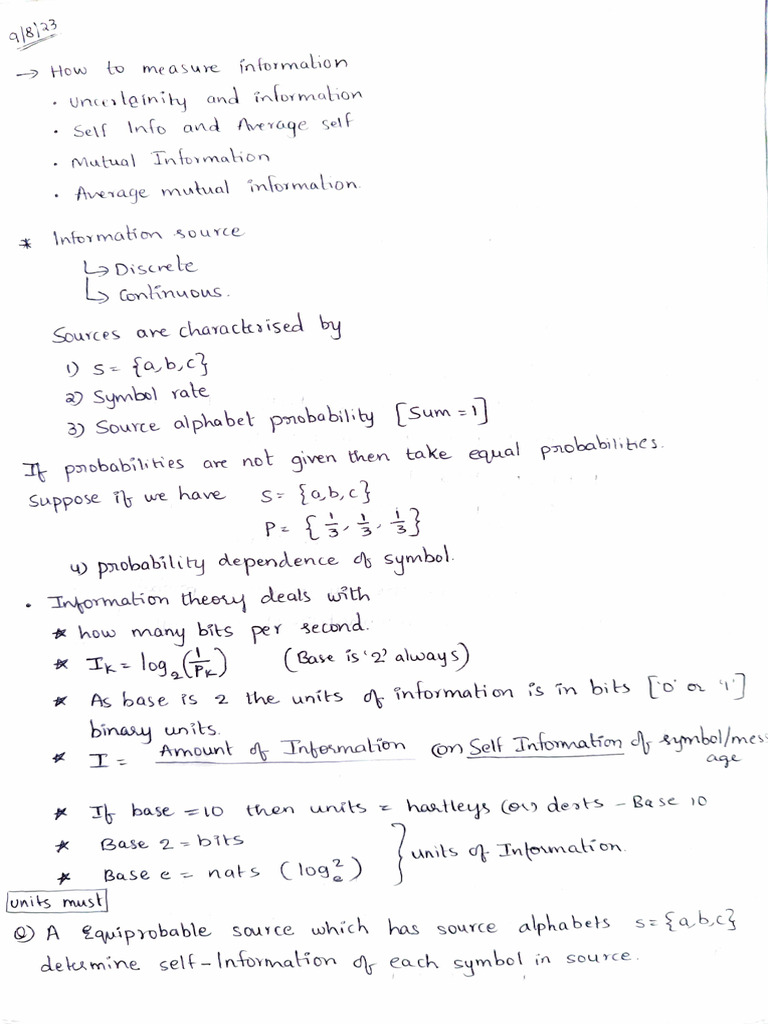 ITC Full Notes | PDF