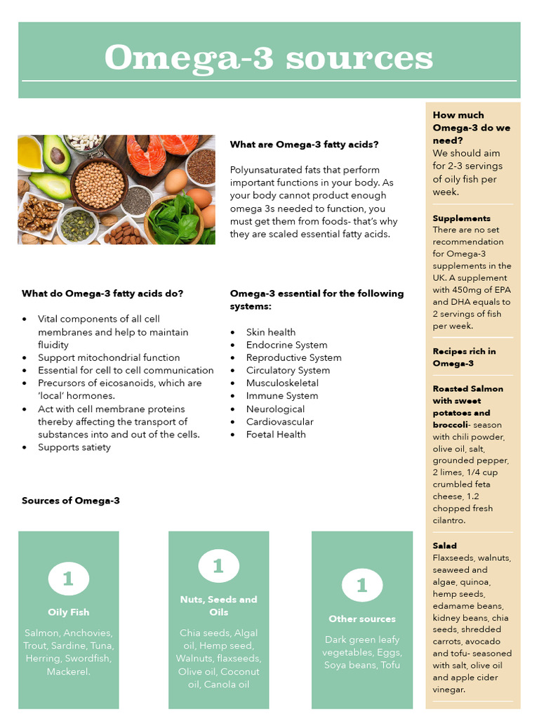 Omega 3 Handout | PDF | Omega 3 Fatty Acid | Foods