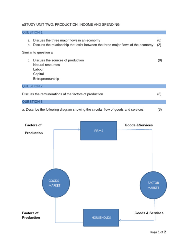 STUDY UNIT TWO (Production Income and Spending) | PDF | Business ...