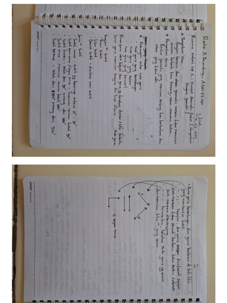 Rachel.a.palandung - A 401 23 130 | PDF
