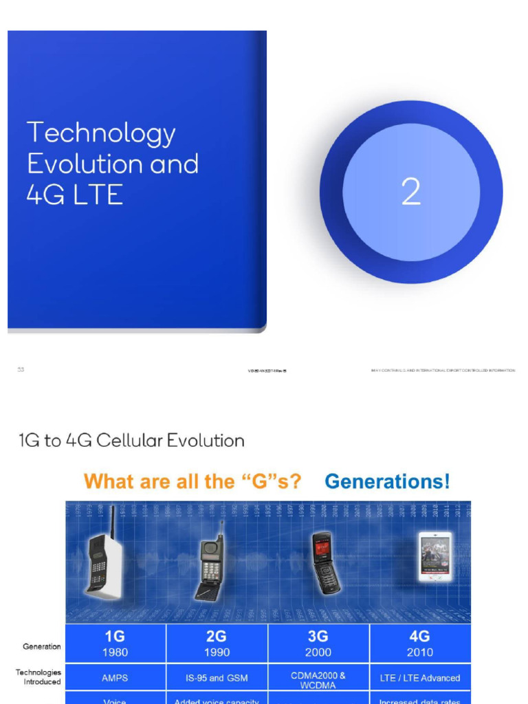 Section II-Technology Evolution and 4G LTE | PDF