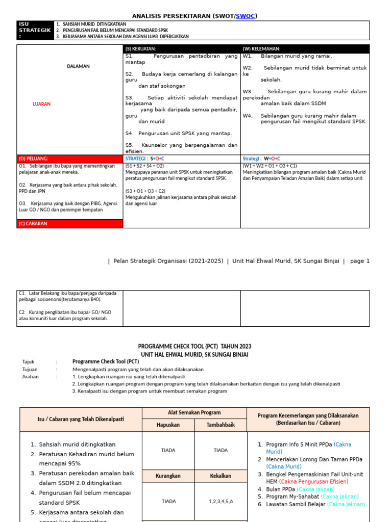 PSO PPDa SKSB 2023 | PDF
