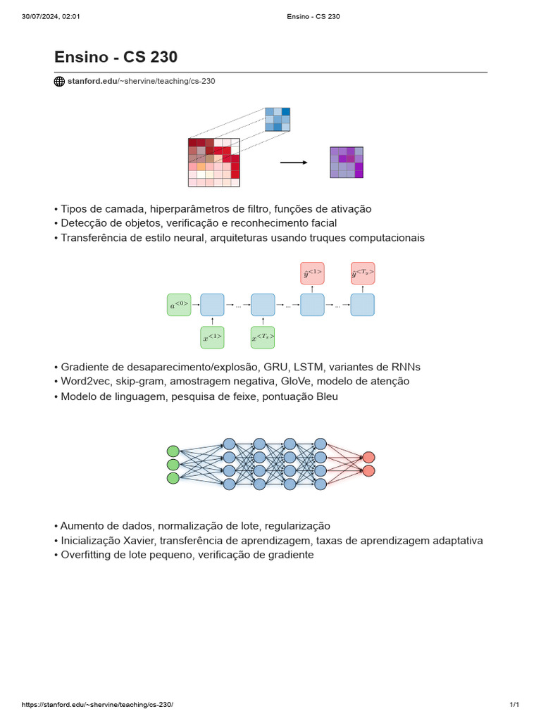 CS 230 ― Aprendizagem Profunda - Folha de Dicas | PDF