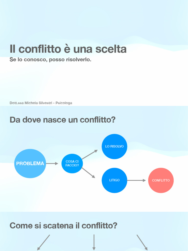 Gestione Del Conflitto | PDF