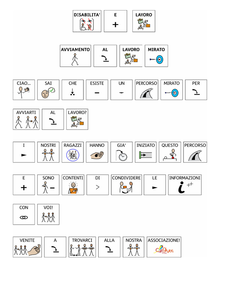 Avviamento Al Lavoro Mirato - in CAA | PDF