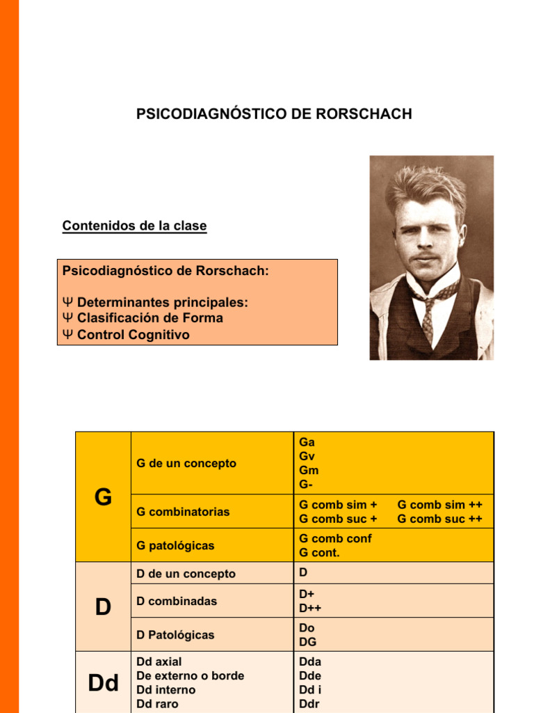 Clase #3 Rorschach (Forma) - UMayor | PDF