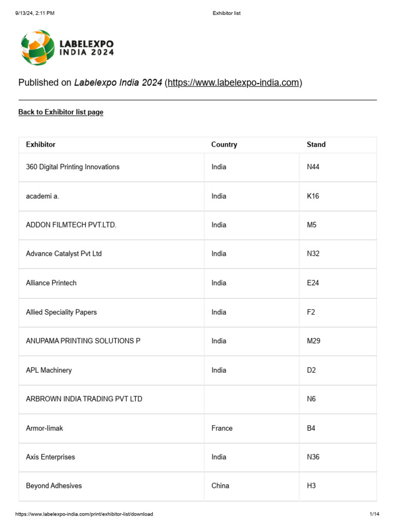 Exhibitor List | PDF