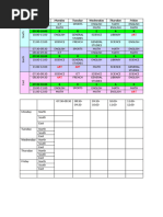 School Timetable Overview | PDF